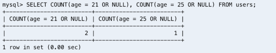 【mysql】レコード数をカウントする(count の使い方) 初心者向け完全無料プログラミング入門