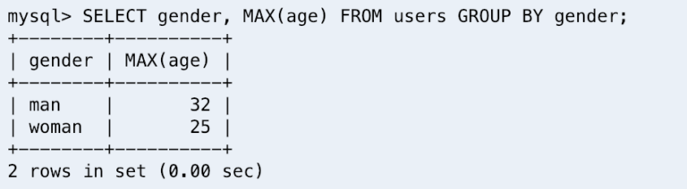 【MySQL】最大値を取得する（max の使い方） | 初心者向け完全無料プログラミング入門